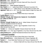 Kyoto Japanese Restaurant Menu, Prices and Locations